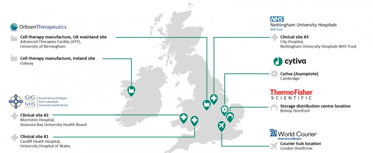 Simplifying cell therapy logistics documentation and data • ATTC Network - Advanced Therapy ...