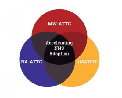 News • ATTC Network - Advanced Therapy Treatment Centre